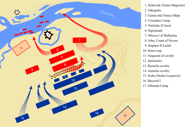 Battle of Nicopolis, 1396 – HISTORY OF CROATIA and related history